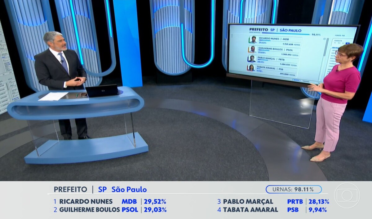 Foto: William Bonner e Renata Lo Prete comandavam a transmissão das ...