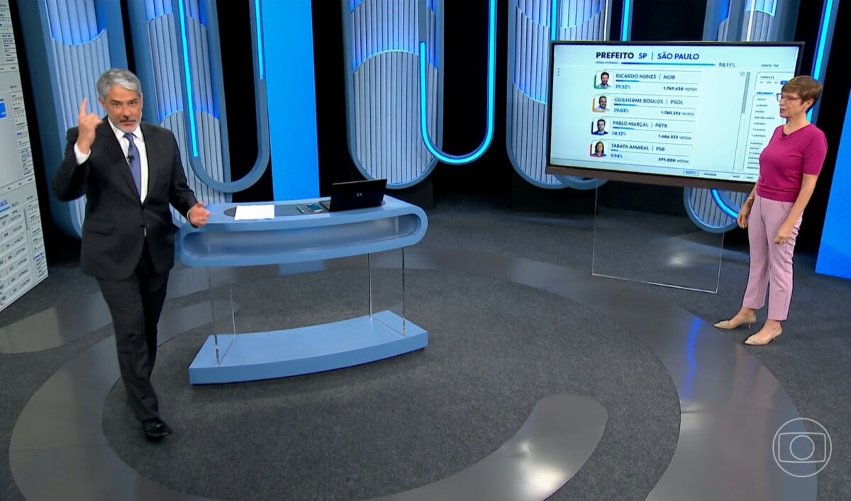 Foto: William Bonner chegou a virar meme em 2022 ao abrir uma latinha ...