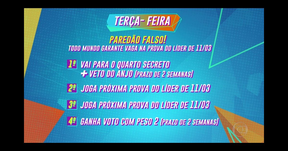 Bbb 21 Paredão Falso Vai Beneficiar 4 Confinados Purepeople
