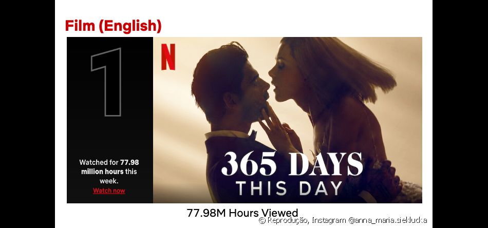 '365 Dias' Finais: Laura morre no último filme da franquia? Netflix ...